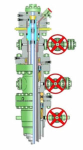 API 6A Wellhead and XMT Equipment | ACC Corporate API 6A Wellheads ...